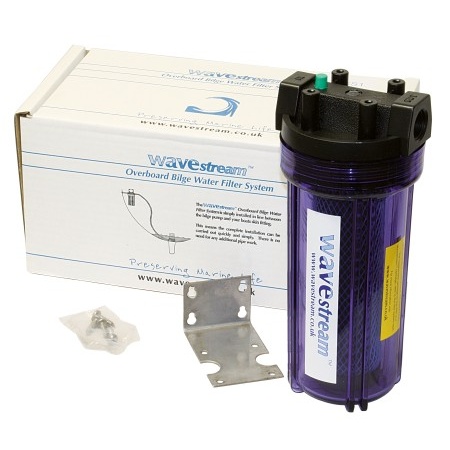 Wavestream Systeme - Wavestream Systeme - Robert Lindemann KG